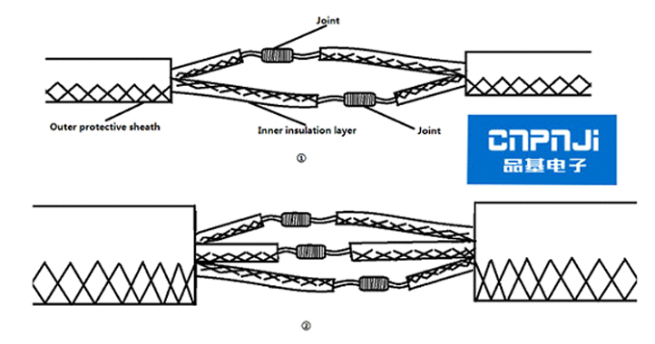 Diagram of complex copper wire connection - Pinji Electronic Technology ...