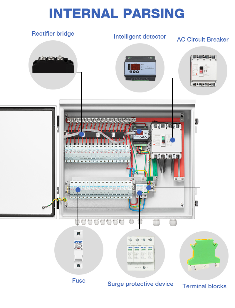 How To Connect Combiner Box? - Pinji Electronic Technology Co.,ltd.